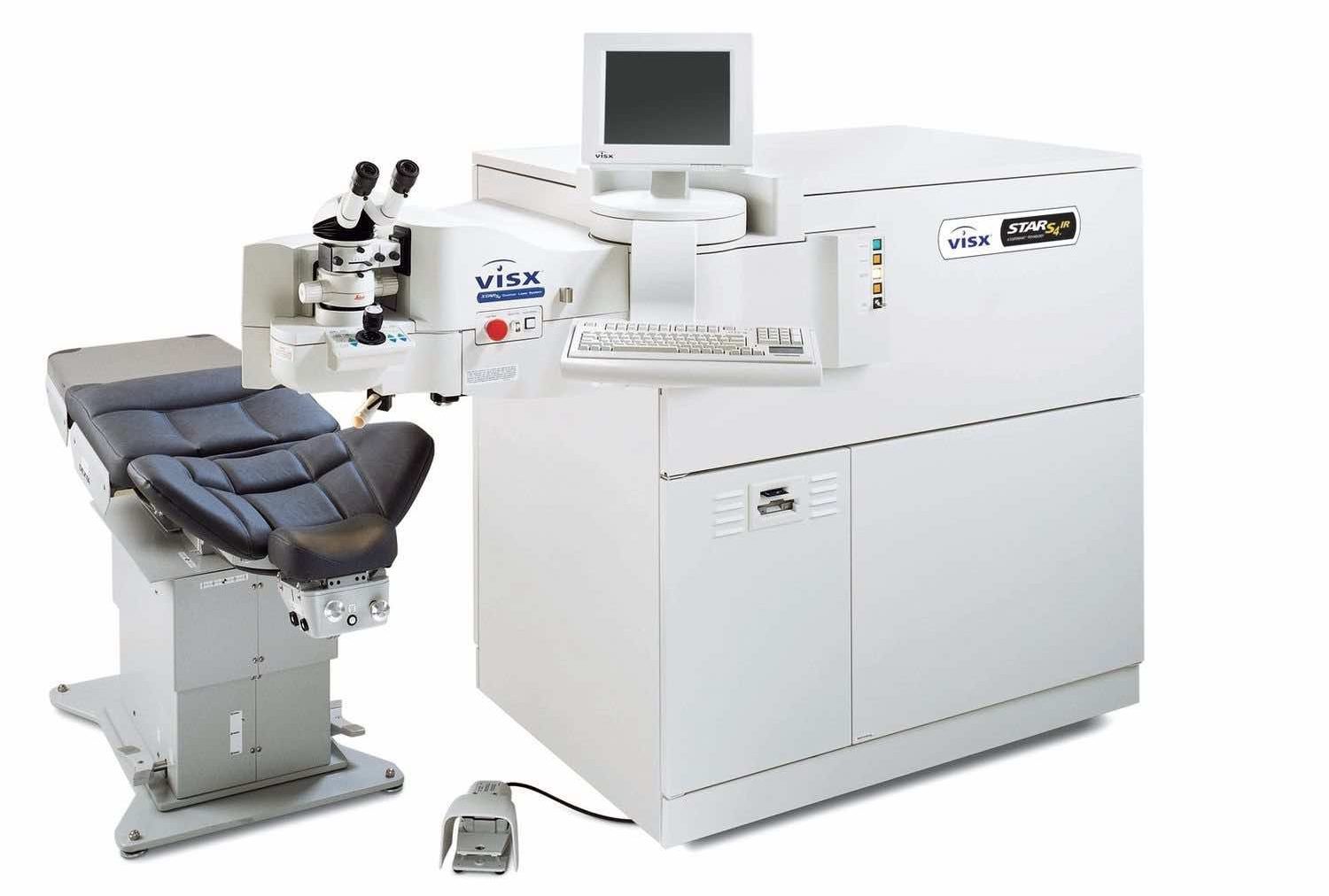 How to Select Your LASIK Surgeon - Levinson Eye Clinic